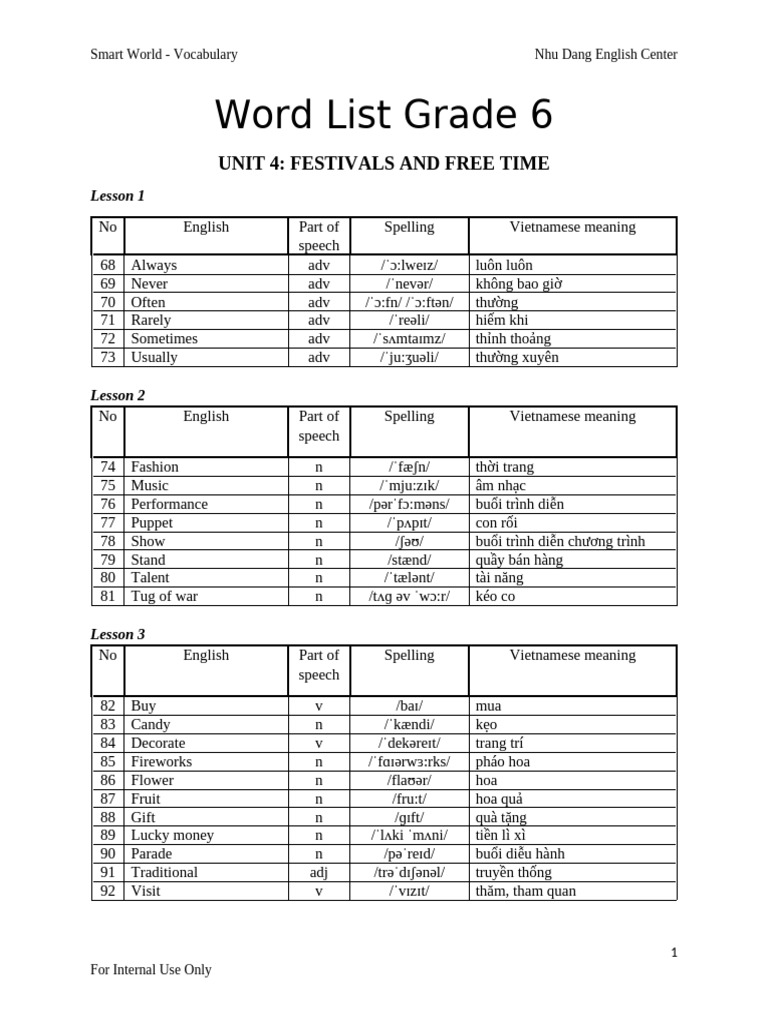 T V NG Smart World TA6 U4 | PDF