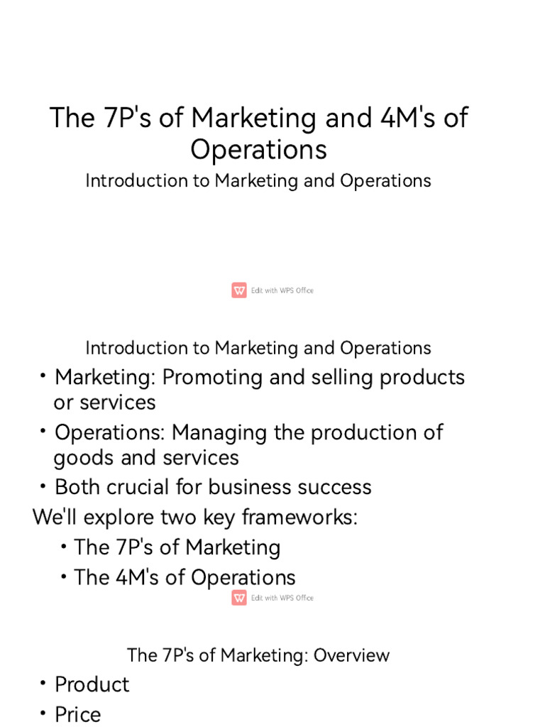 The 7P S of Marketing and 4M S of Operations A High School Guide | PDF ...