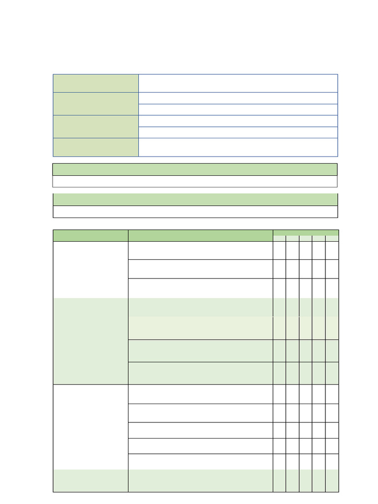 Instrumento de Evaluacion Furps 1 | PDF