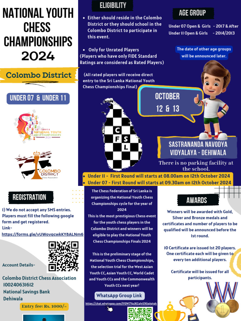 Colombo Youth Selection 2024 | PDF | Sports | Chess