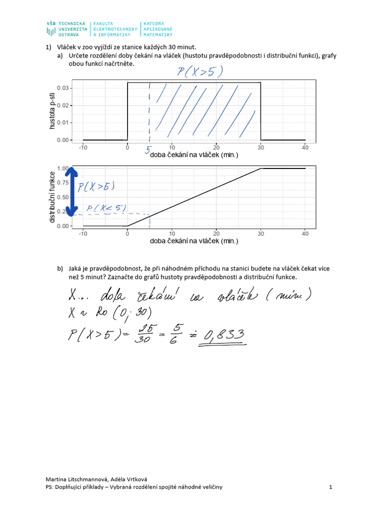 Ps Doplnkove Priklady Rozdeleni SNV Res ML | PDF