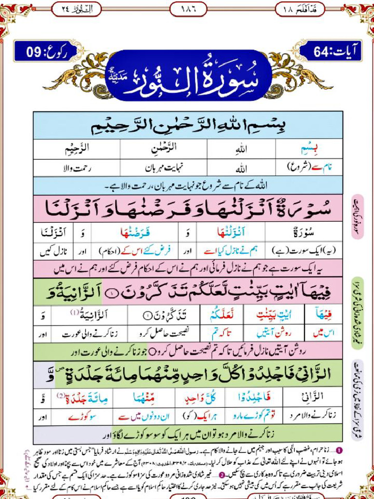 Surah Al Noor | PDF