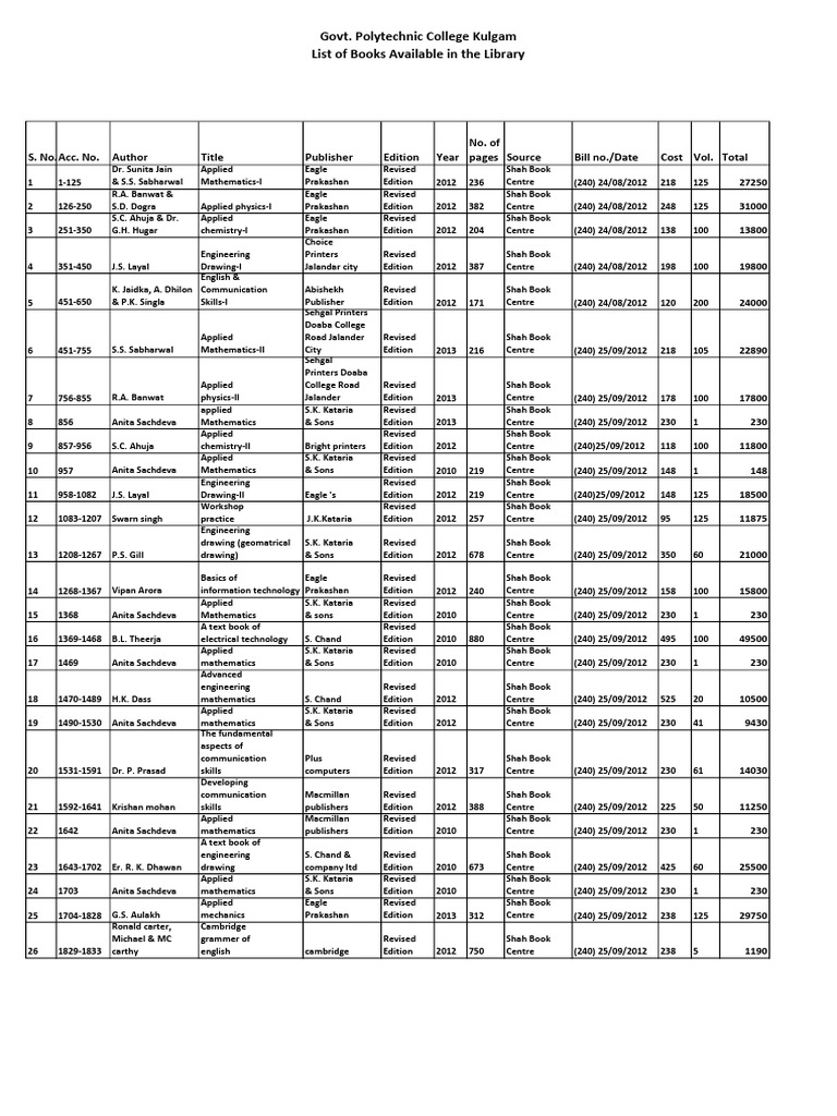 Library Books | PDF | Engineering | Physical Sciences