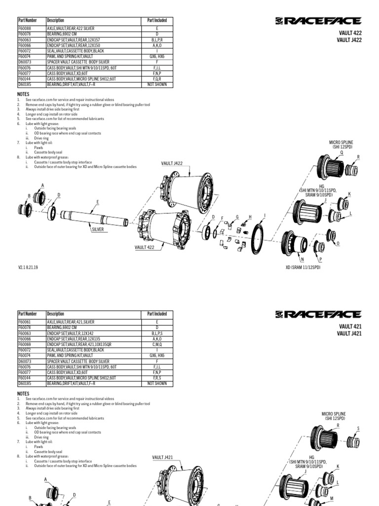 Vault-Hub-Exploded Diagrama | PDF | Bearing (Mechanical)