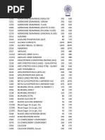 Medlife Lista Preturi Analize Medicale Medlife | PDF | Microbiology ...