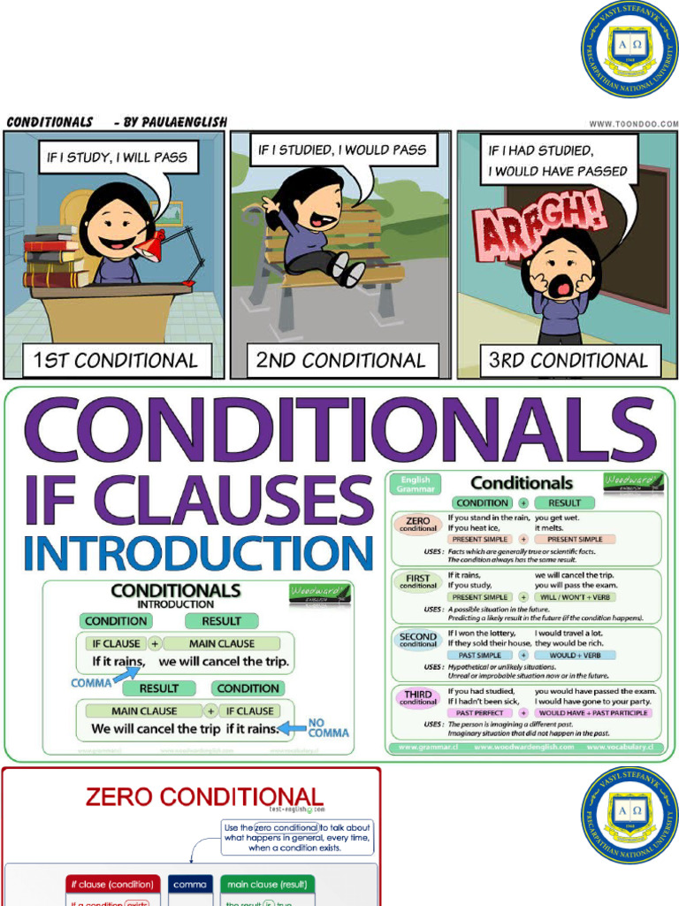 Conditionals | PDF | Language Arts & Discipline | Self-Improvement