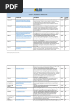 Pathways To Participation Shier 2001 | PDF | Decision Making | Children ...