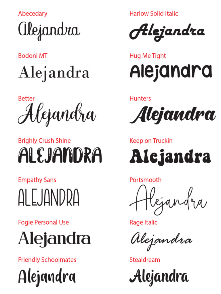 Tipografias | PDF | General Fiction