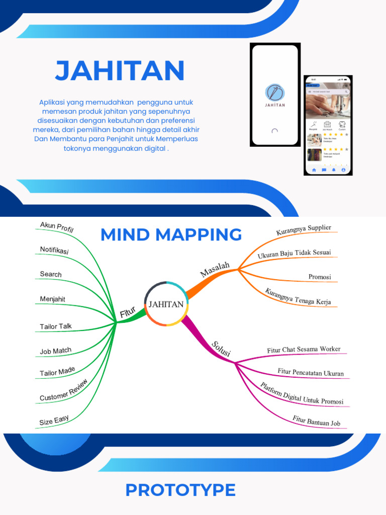 Laporan UAS Design Thinking Kelompok 3 Figma | PDF
