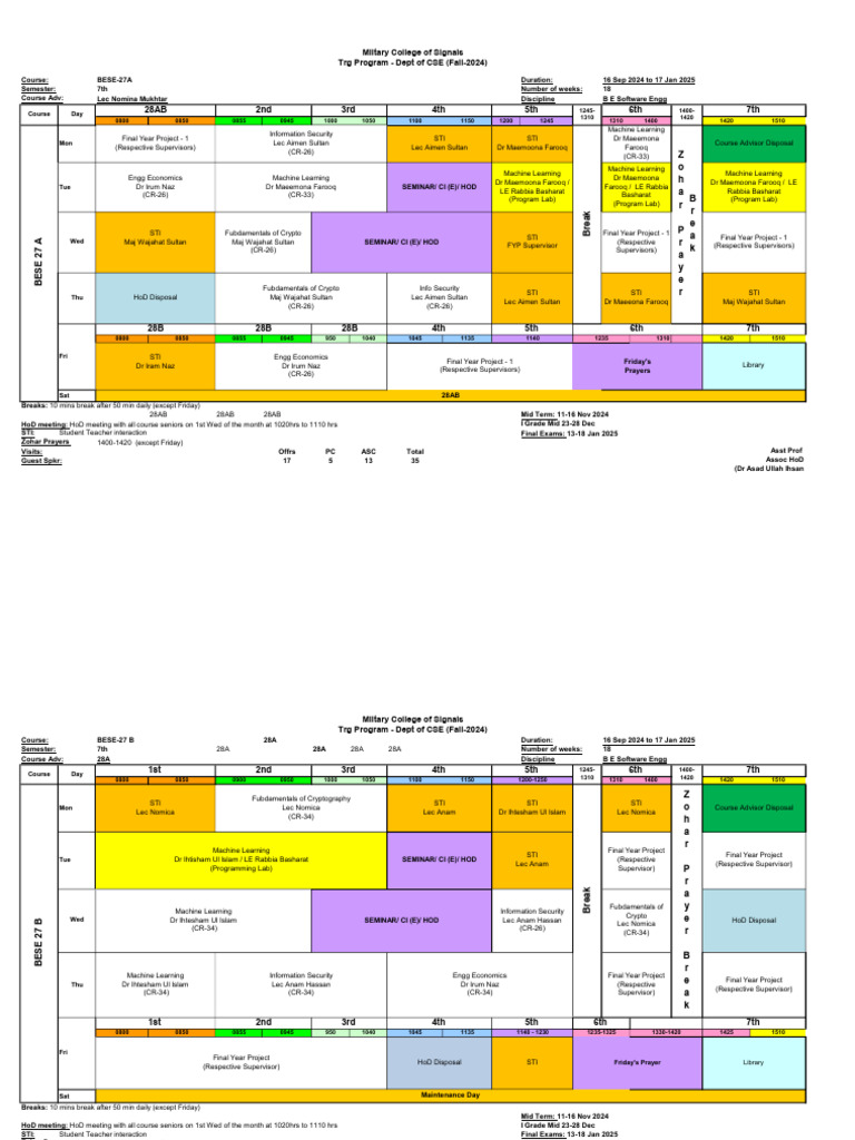 UG Training Program Fall Sem 2024 (Dept of CSE) | PDF | Computing