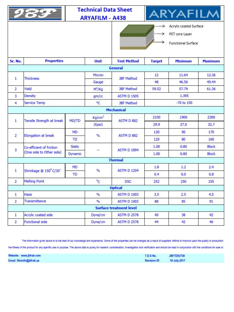 A438 - One Side High Coefficient of Friction Other Side Acrylic Coated Polyester Film - For ...