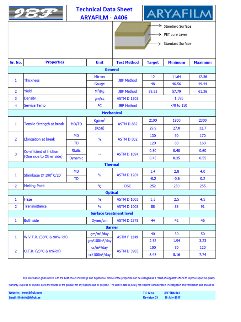 A406 - Both Side Plain Transparent for Hot Stamping Foil Application | PDF | Applied And ...