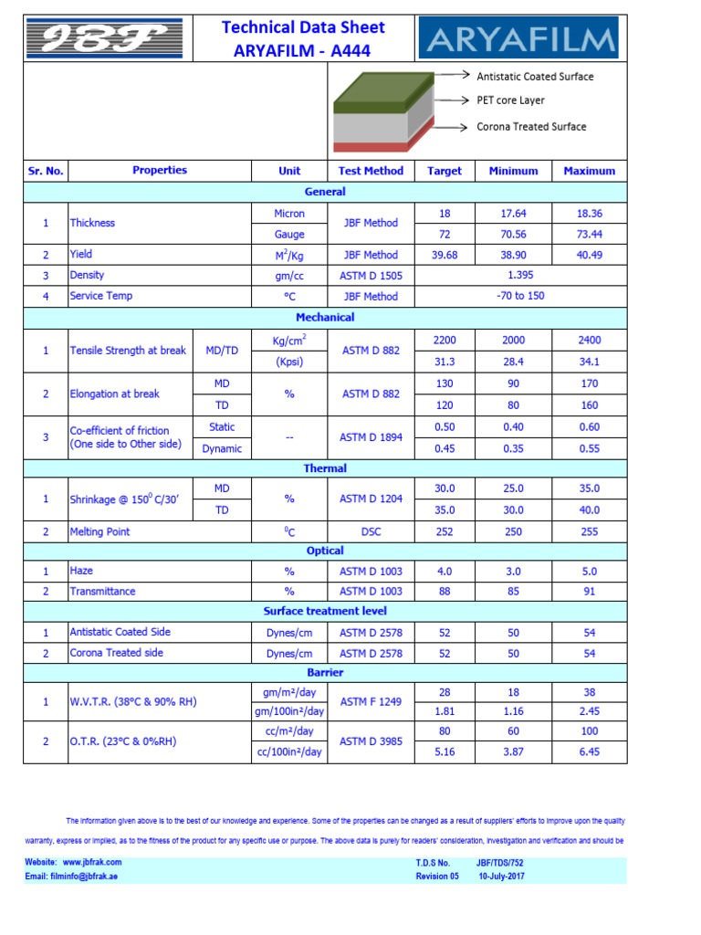 A444 - One Side Antistatic Coated and Other Side Corona Treated Fold ...