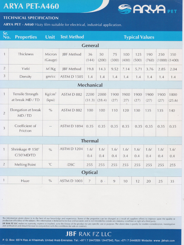 A460 - Hazy Filme Suitable For Eletrical, Industrial Application | PDF