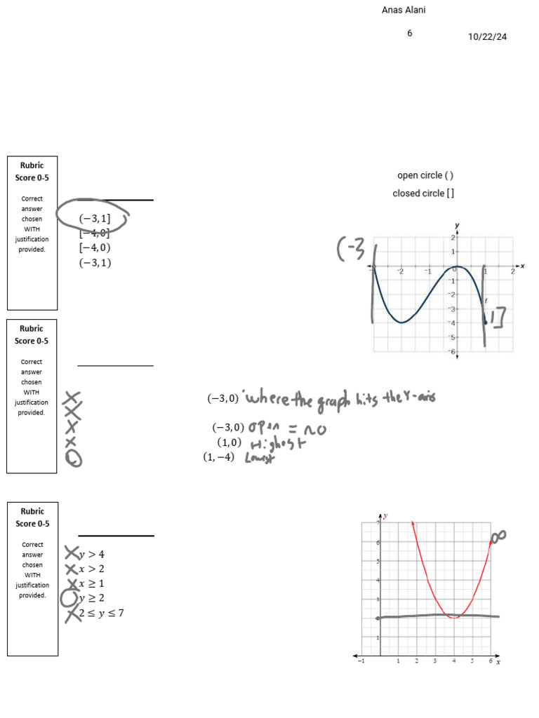 Integrated Math I Unit 2 Test Review | PDF | Function (Mathematics ...