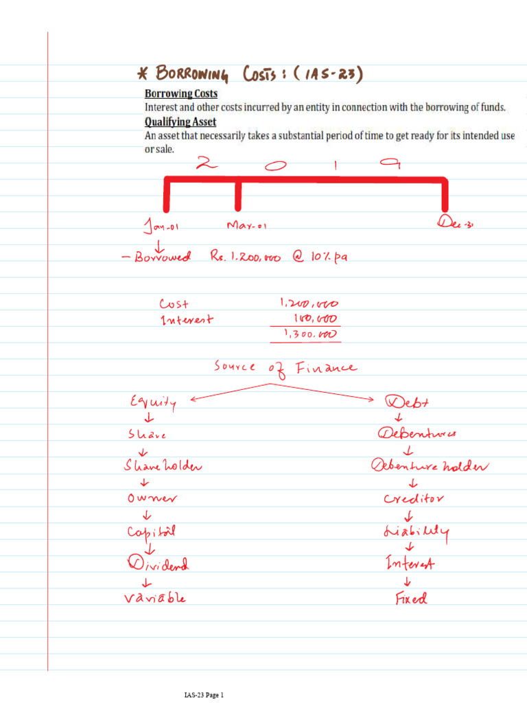 IAS-23 (1) Edited | PDF | Law