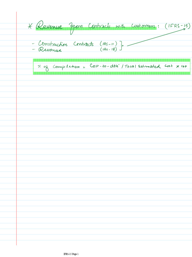 IFRS-15 with Solution | PDF