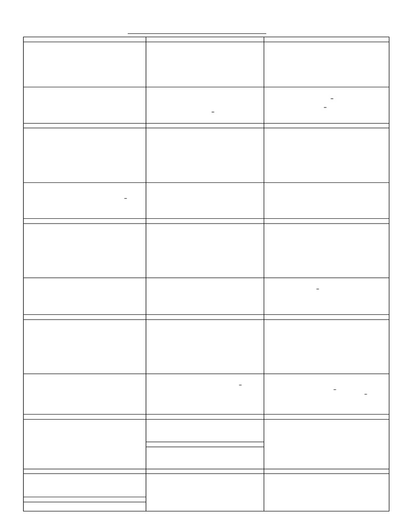 Copy Doctors Duty Roster Final 21 1 | PDF | Bangladesh