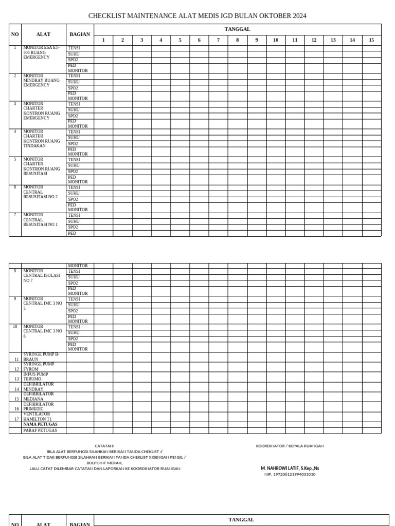 Checklist Maintenance Alat Medis Igd | PDF