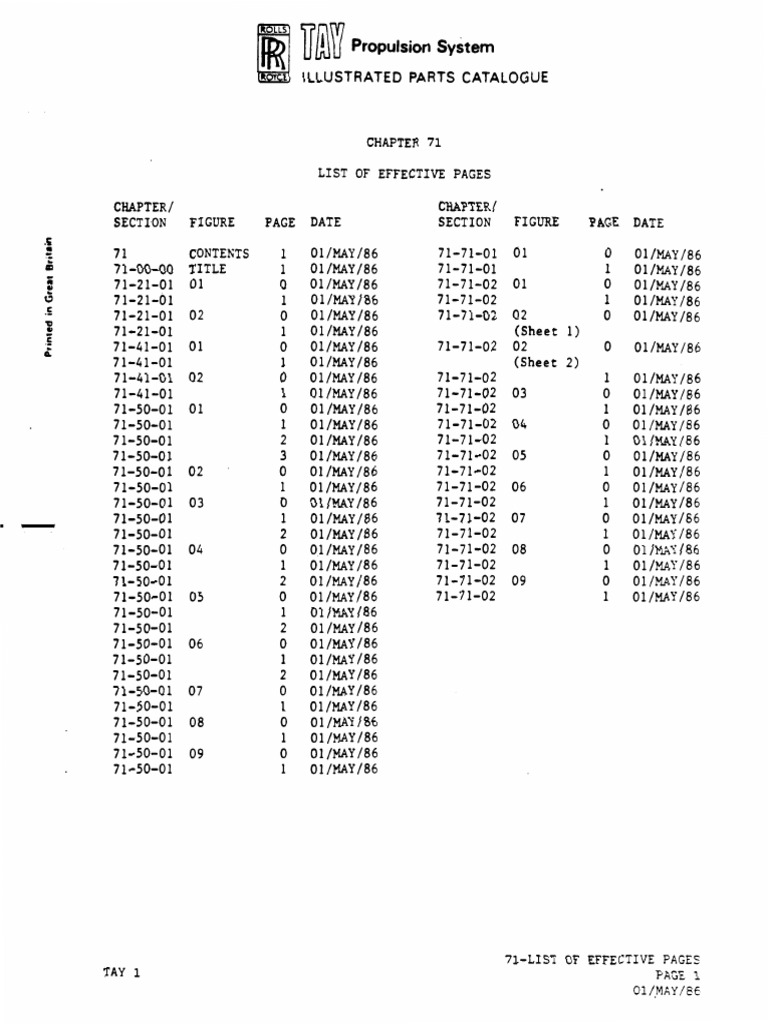 Tay 610-8 CH 71 Parts | PDF | Electrical Connector | Manufactured Goods