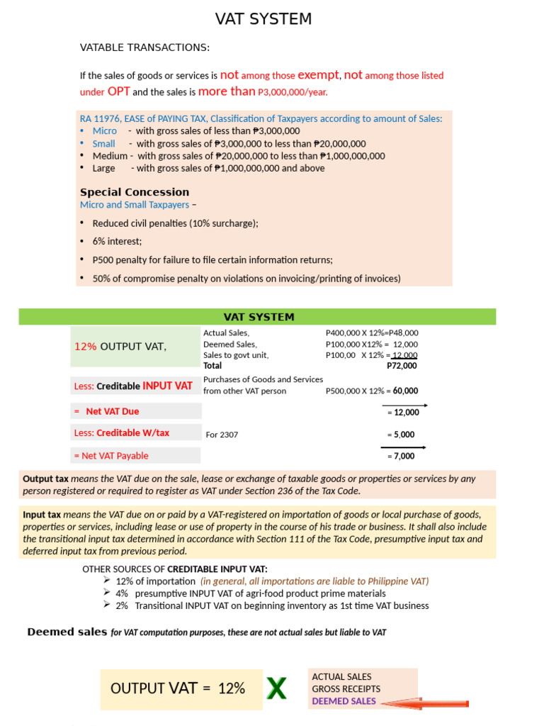 Module 4 Vat System | PDF | Value Added Tax | Taxes