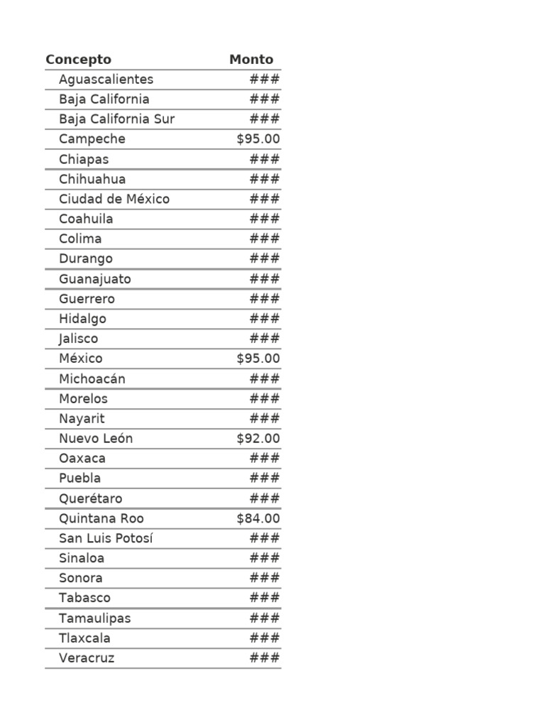Tarifas Estatales de México 2023 | PDF