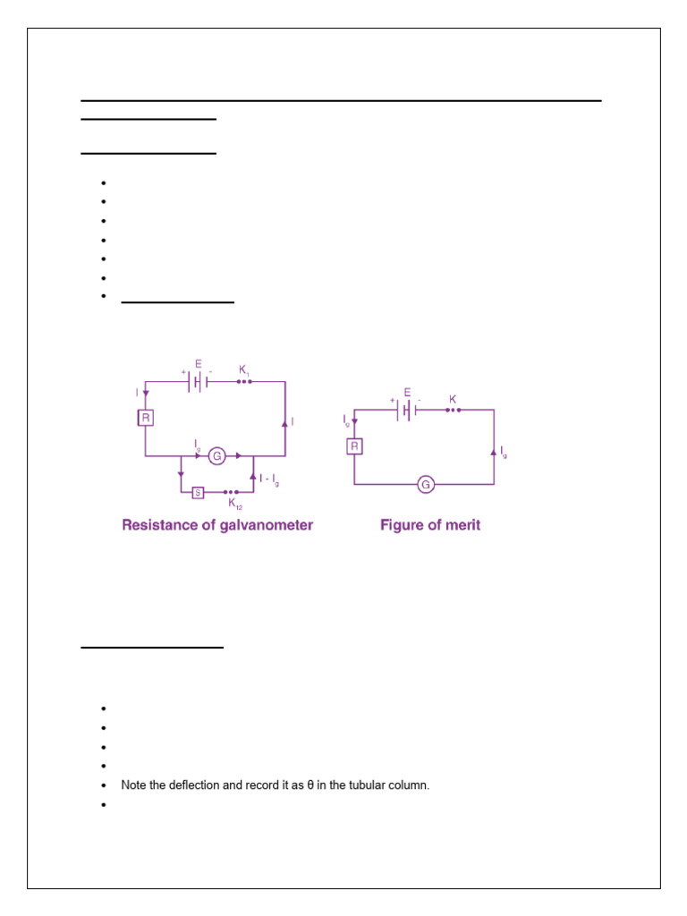 Experiment Half Deflection Method | PDF
