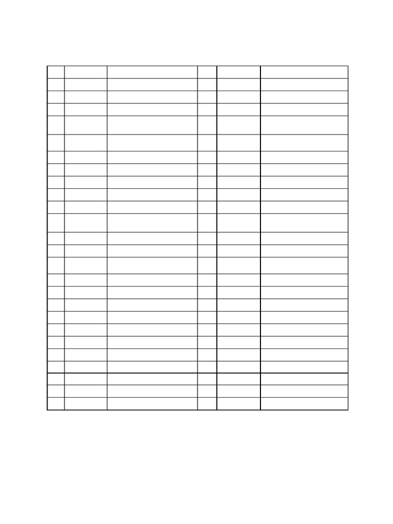 List of BSBA HRM 4102 | PDF