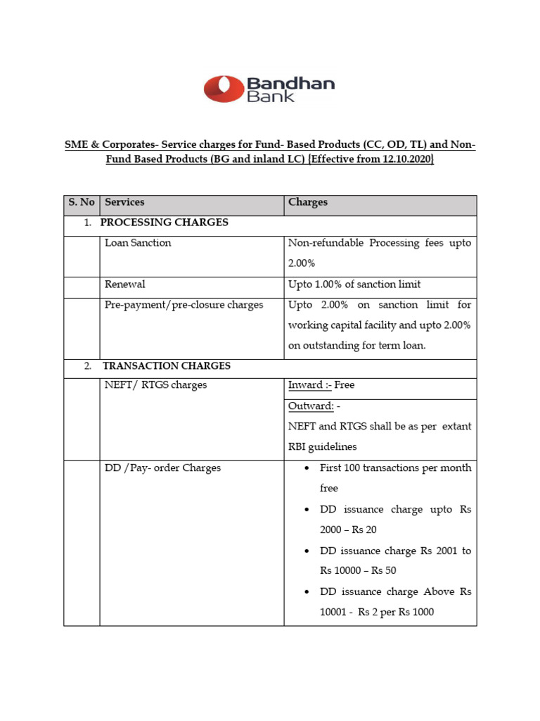 Schedule of Charges | PDF | Mortgages | Debt