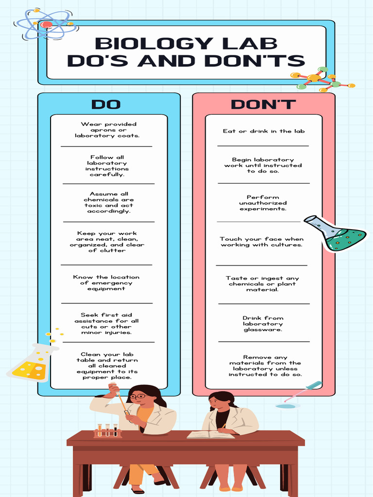 BIOLOGY LAB Do's and Don'ts | PDF | Home & Garden