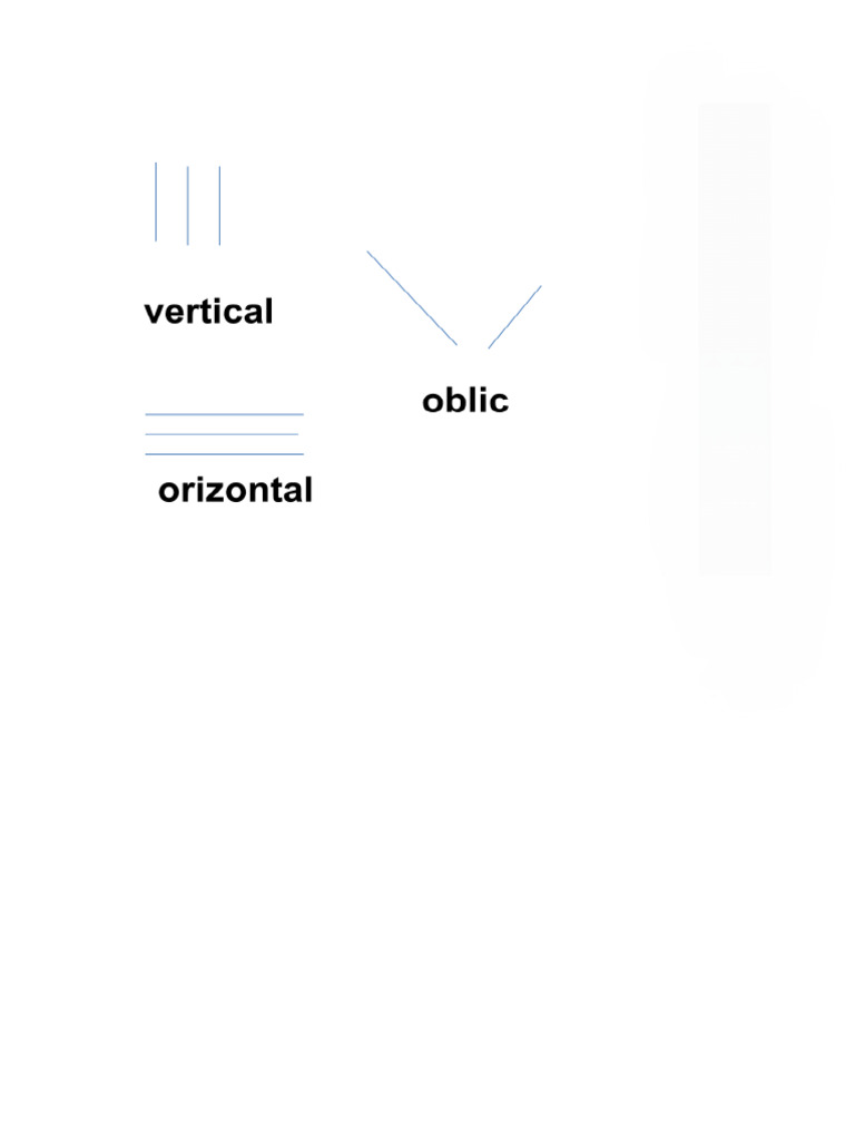 Vertical - Orizontal .Oblic | PDF