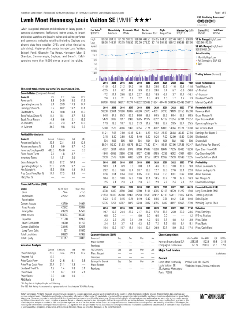 LVMH | PDF | Investing | Stocks LVMH | PDF | Investing | Stocks