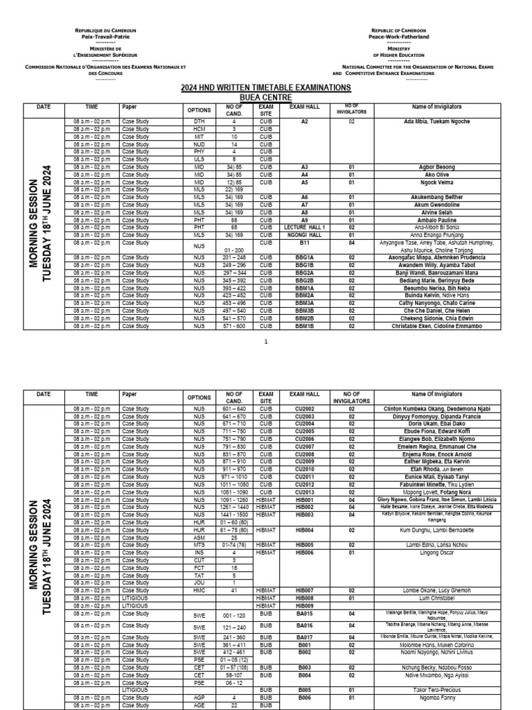 2024 Invigilatorstimetable | PDF