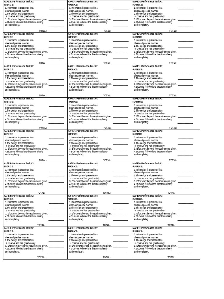 My Healthy Plate Rubric | PDF
