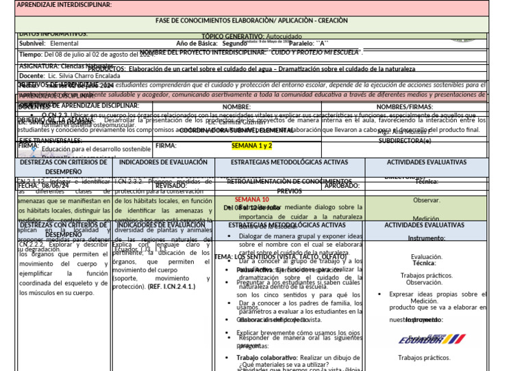 2do A Planificacion Microcurricular Ciencias Naturales | PDF | Aprendizaje