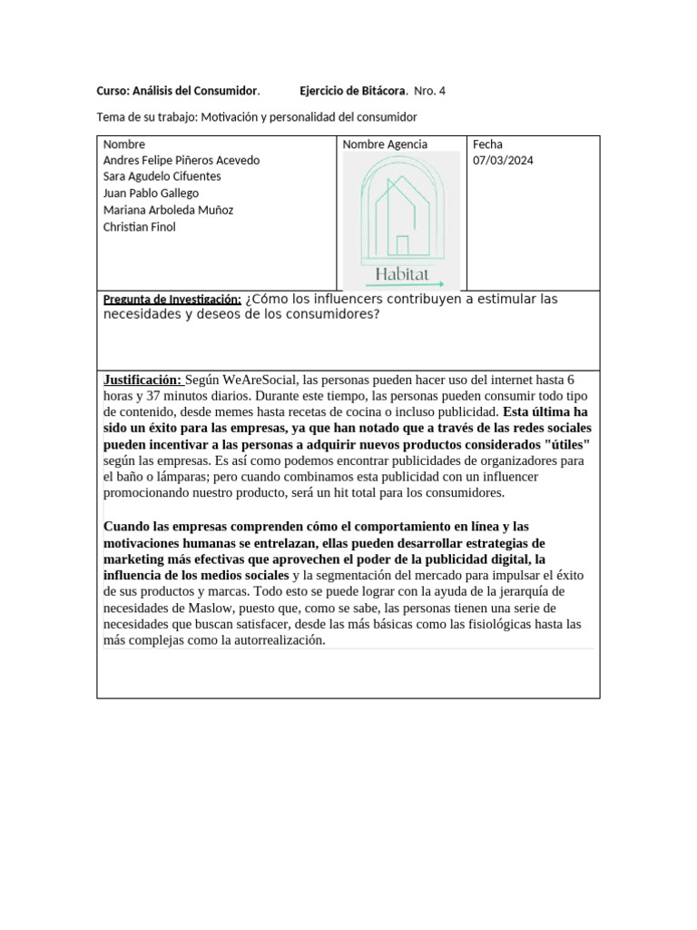 Bit A Cora 4 Habitat | PDF | Motivación | Motivacional