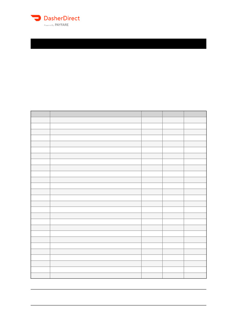 Dasherdirect 340002703488827 09012024 09302024 | PDF | Deposit Account ...