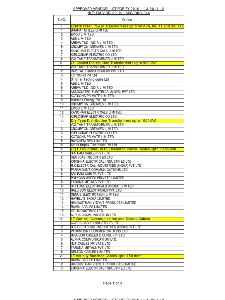 Approved Vendor List-Brpl | PDF | Electricity | Electromagnetism