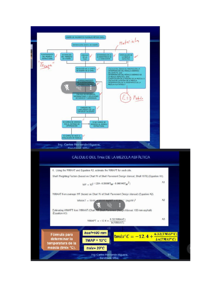 Tablas para Hallar E1 | PDF