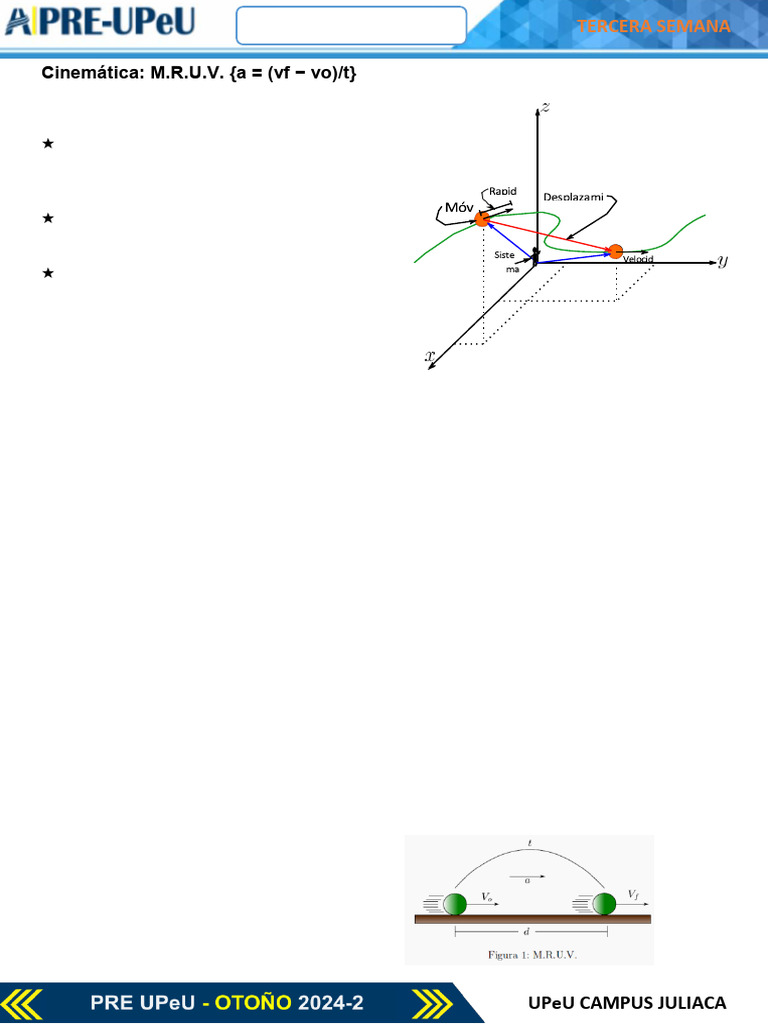 Semana 3 MRUV | PDF | Velocidad | Cinemática