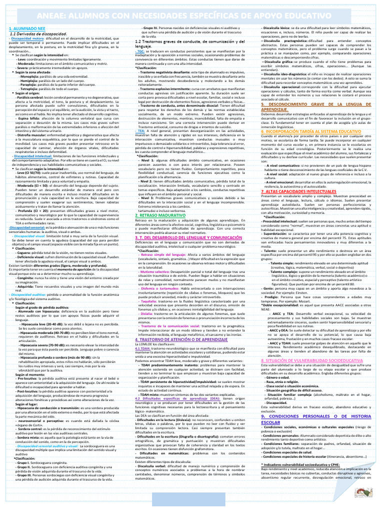 ANEAE en A3 OPOS 24-25 | PDF | Discapacidad intelectual | Cognición