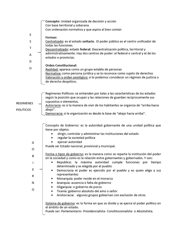 Comparto 'Unidad 1 Formas de Estado Formas de Gobierno (1) ' Contigo ... Comparto 'Unidad 1 Formas de Estado Formas de Gobierno (1) ' Contigo ...