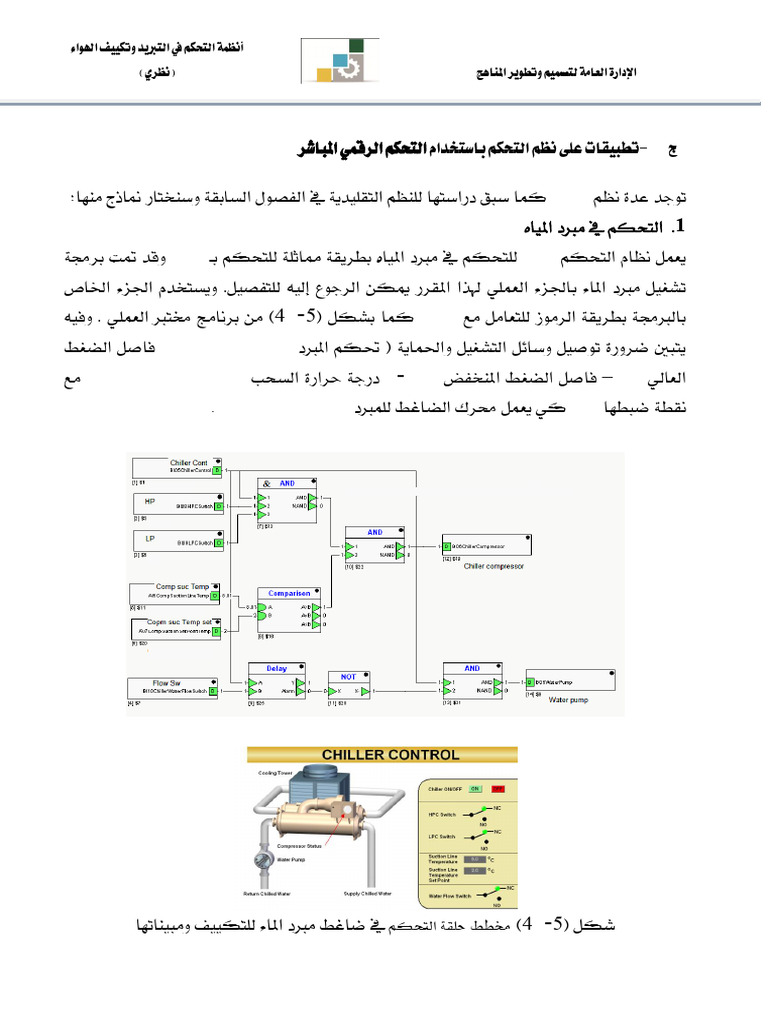 5 4 - Chiller Control - Set: Applications For Control Systems Using DDC ...