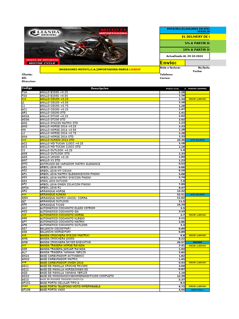 Lista Moto 71 C.A Nuevo Contenedor (Lianda) 30-10-2024 | PDF ...