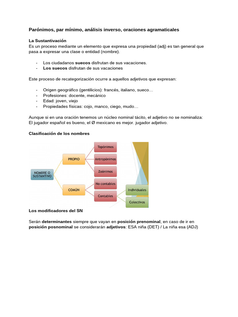 Còpia de Caste Parcial 1 2n Bat | PDF | Verbo | Asunto (gramática)