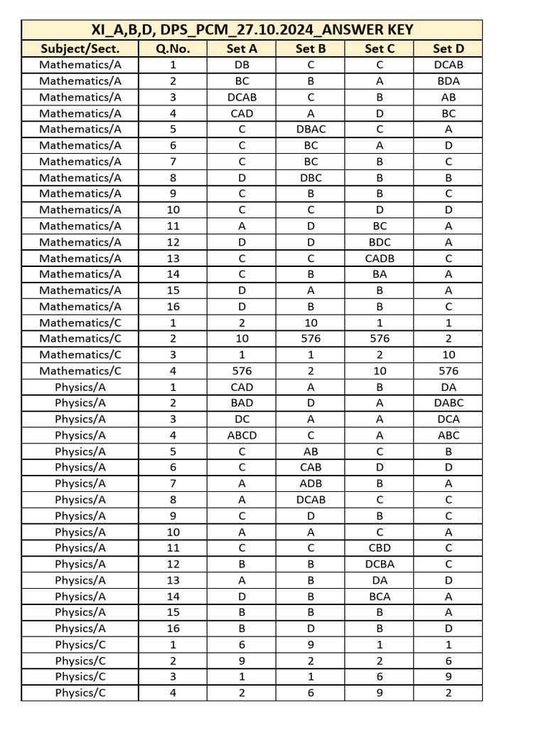 XI_A,B,D, DPS_PCM_27.10.2024_ANSWER KEY | PDF | Physical Sciences ...