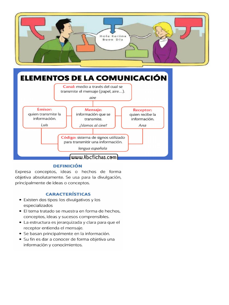 Alfabetización Emergente y Temprana Resumen | PDF