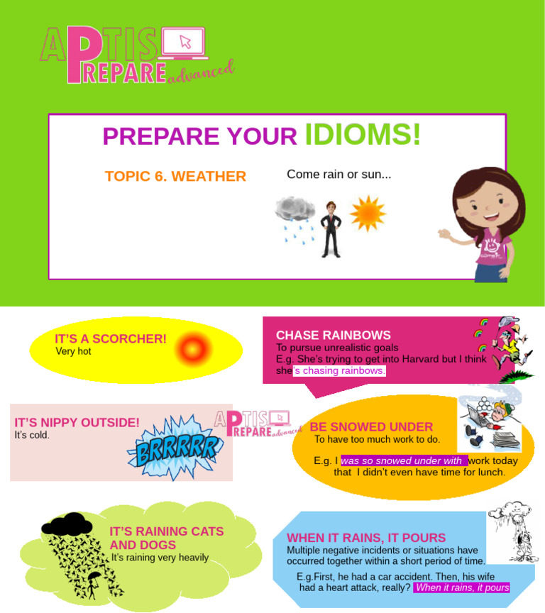 Weather Idioms Explained | PDF