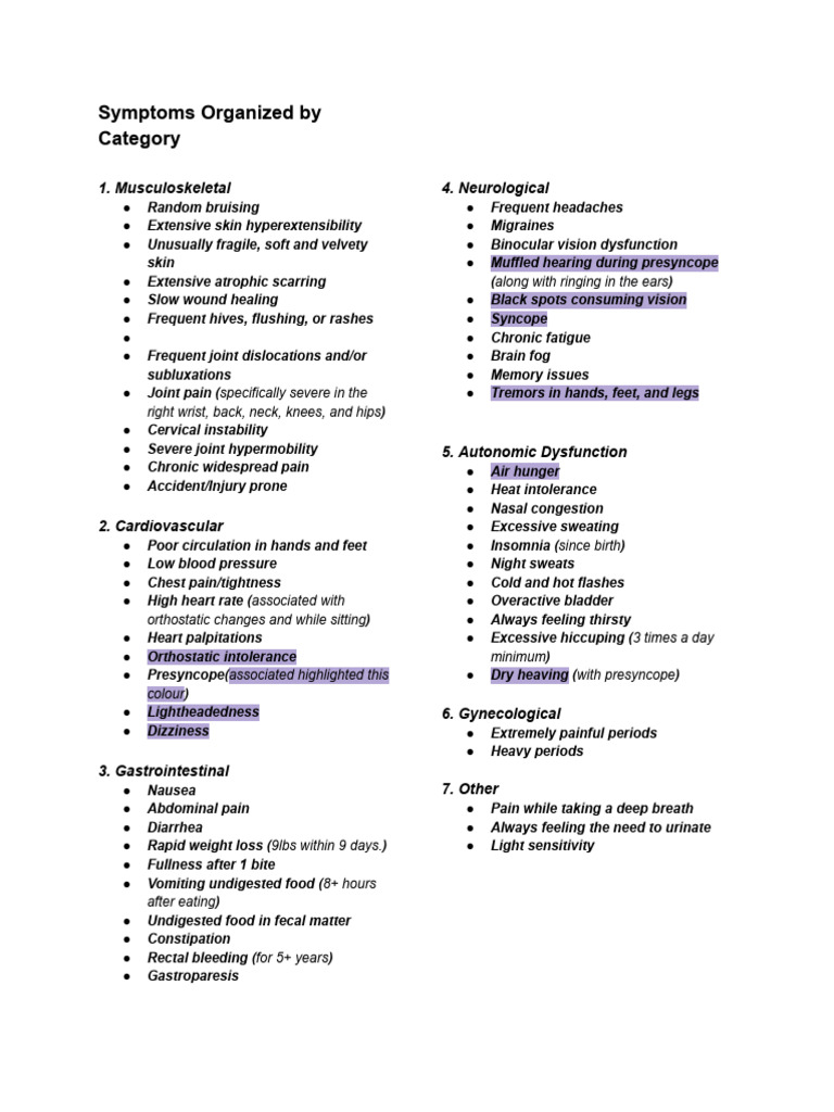Symptoms of An Undiagnosed 19 Year Old | PDF | Diseases And Disorders ...
