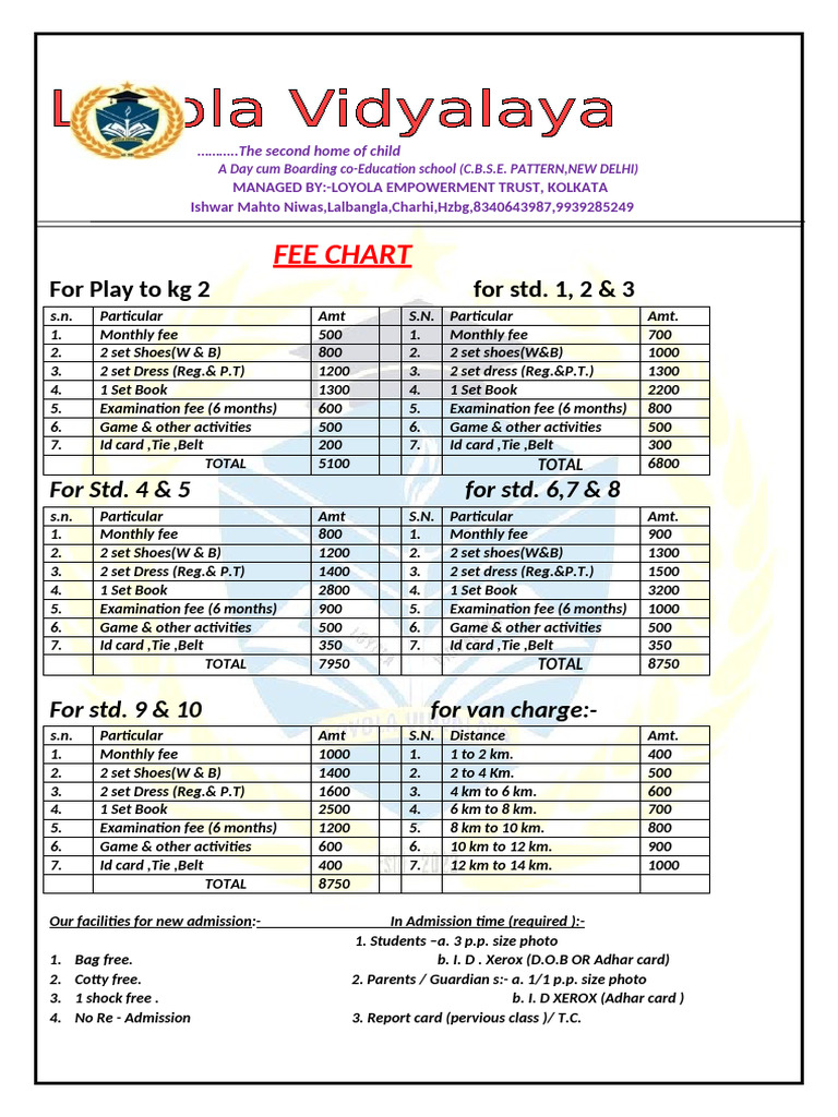 Fee Chart LVS | PDF